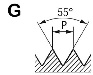 The Differences Between M, PG, NPT, and G Cable Glands Types